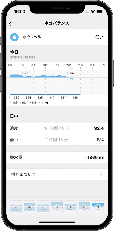 HEALBE GoBe オフィシャル