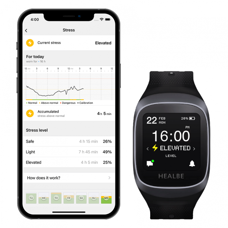 Happiness and sweets – HEALBE Blog